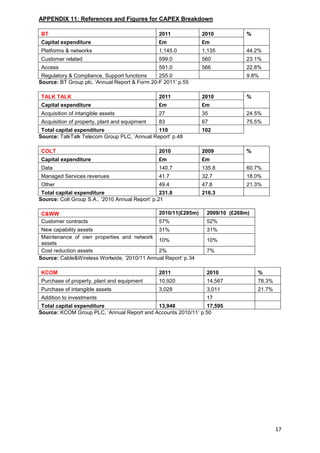 Corporate Reporting Analysis: Cable & Wireless / UK Fixed line | PDF | Business Accounting ...