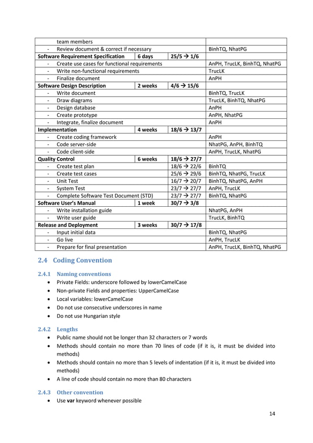 FPT University - Capstone project - Using QR Code to prevent fake products | PDF | Graphics ...