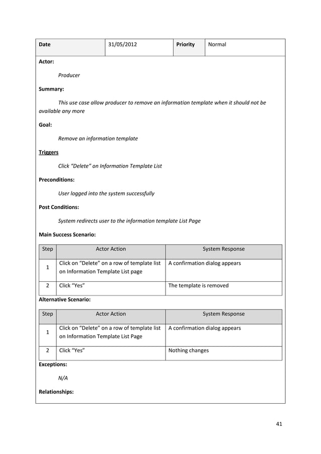 FPT University - Capstone project - Using QR Code to prevent fake ...