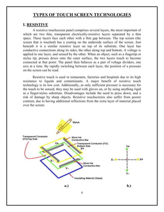 zForce Touch Screen Technology | PDF | Computer Peripherals | Computing