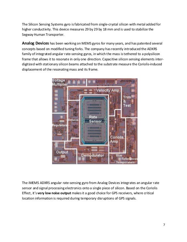 MEMS Pressure difference based Gyroscope