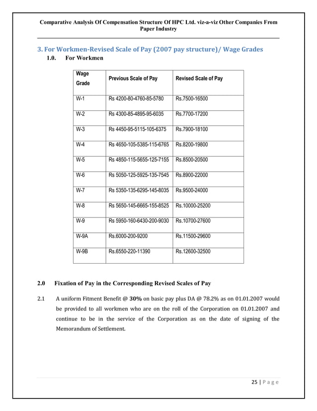 Comparative Analysis of Compesation Structure of HPC Ltd. vis-a-vis ...