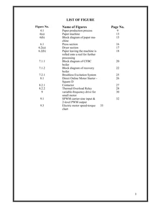 A PROJECT REPORT ON BGPPL BALARPUR | PDF