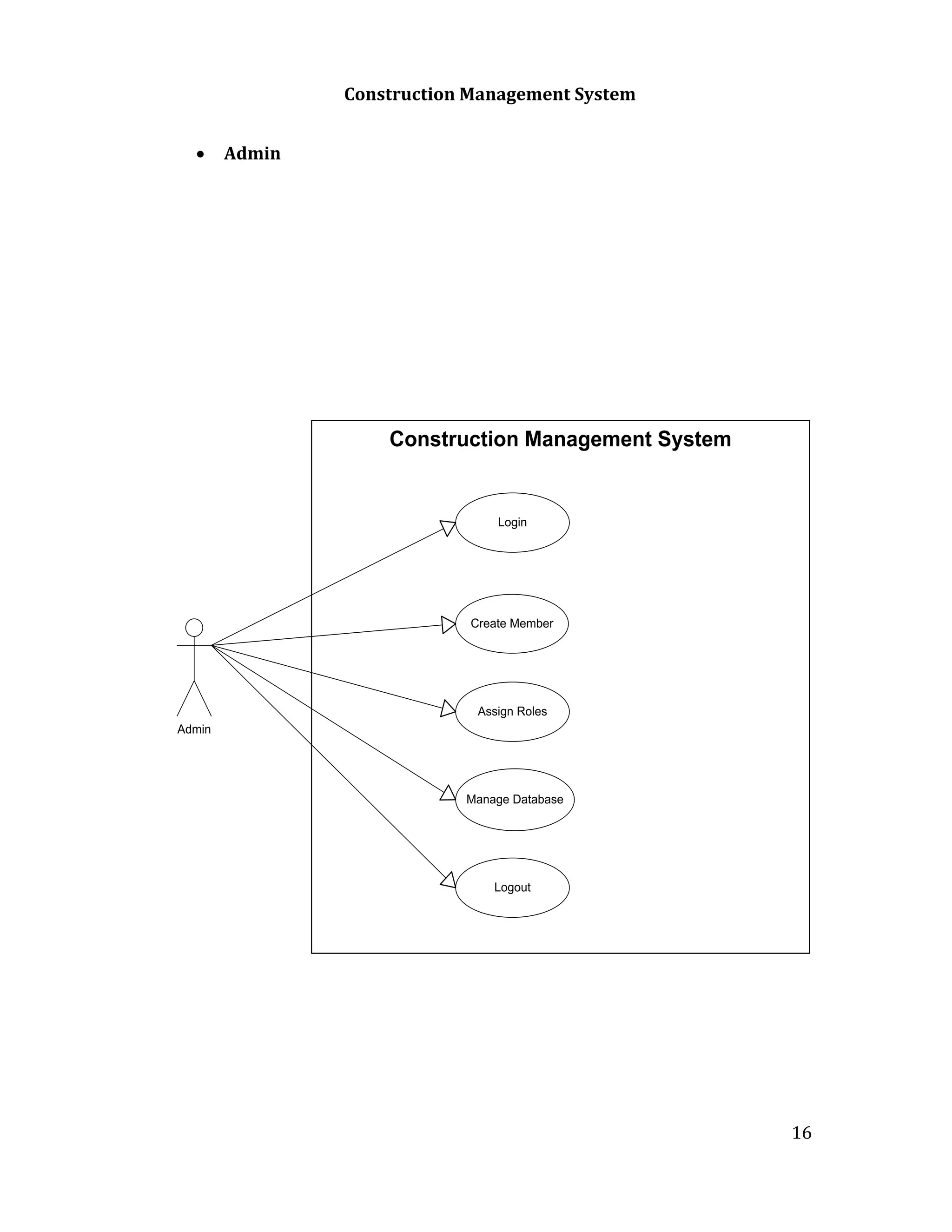 construction management system final year report | PDF