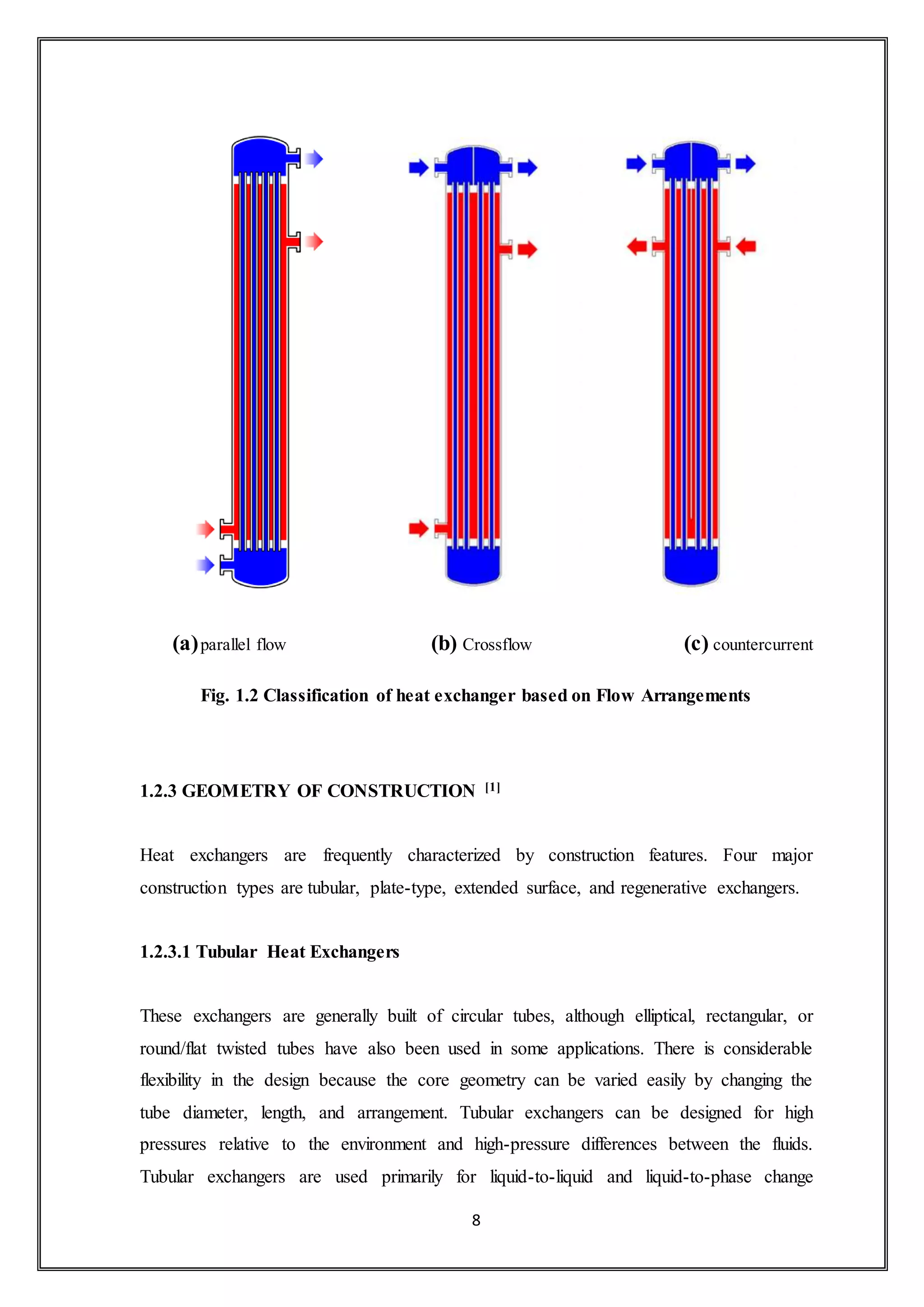 ONGC Training on Heat Exchangers, Compressors & Pumps | DOCX