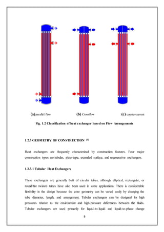 ONGC Training on Heat Exchangers, Compressors & Pumps | PDF