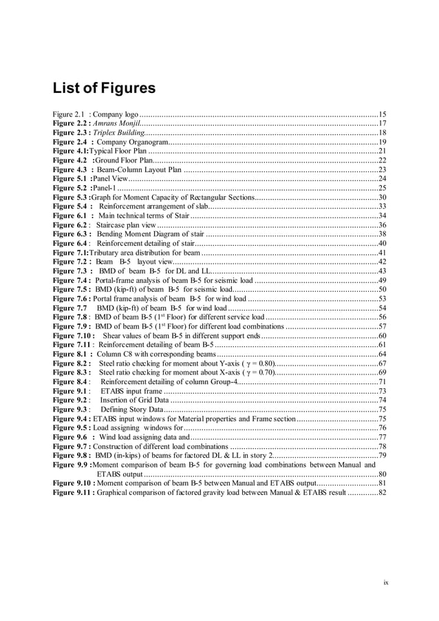 Analysis and Design of Structural Components of a Ten Storied RCC ...