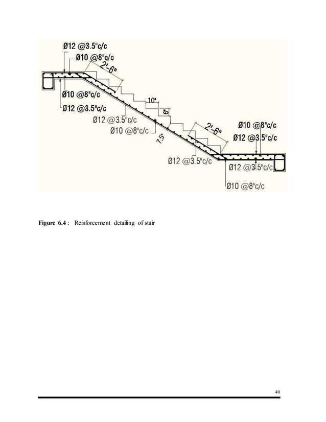 Analysis and Design of Structural Components of a Ten Storied RCC ...