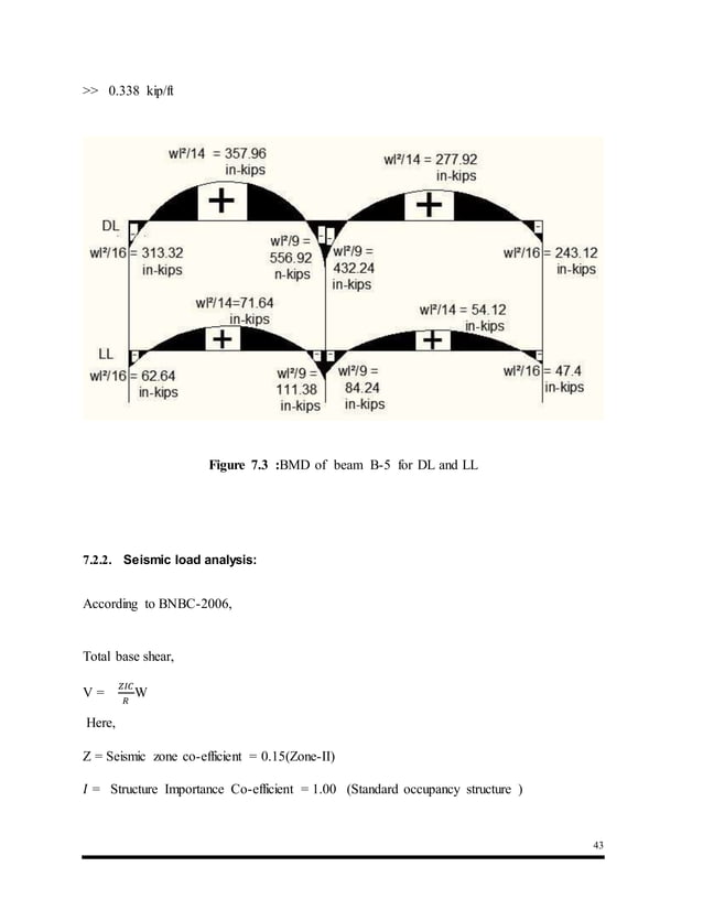 Analysis and Design of Structural Components of a Ten Storied RCC ...