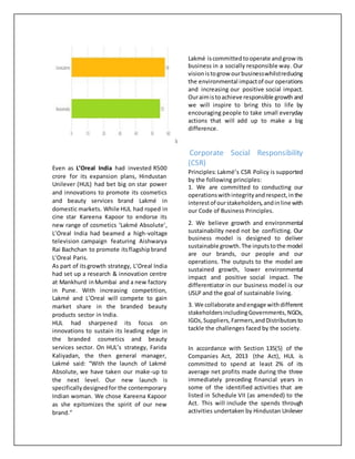 Lakme Marketing Strategy | PDF