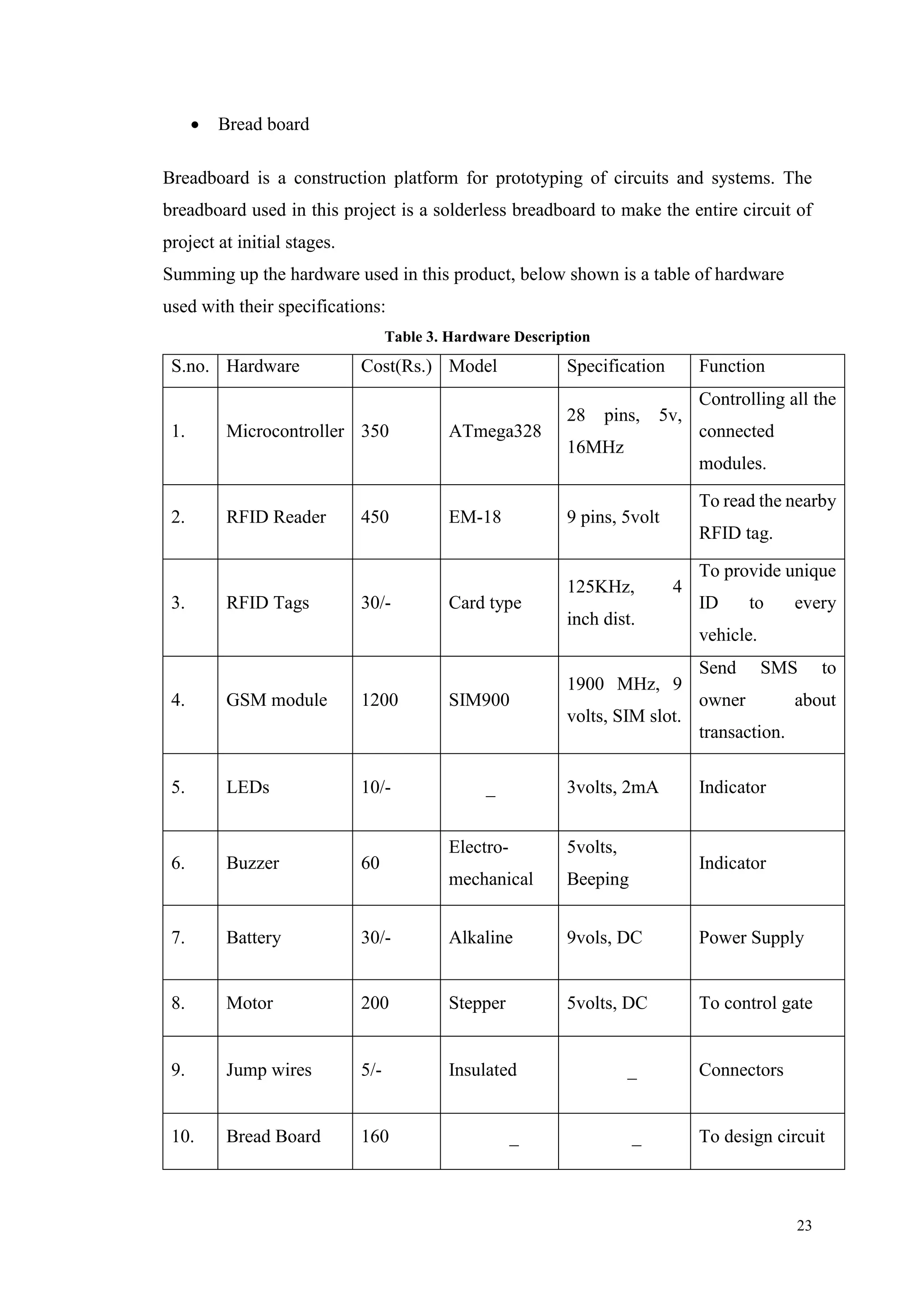 Project Report Rfid Based Automated Toll Collection System Using Arduino Amity University Pdf