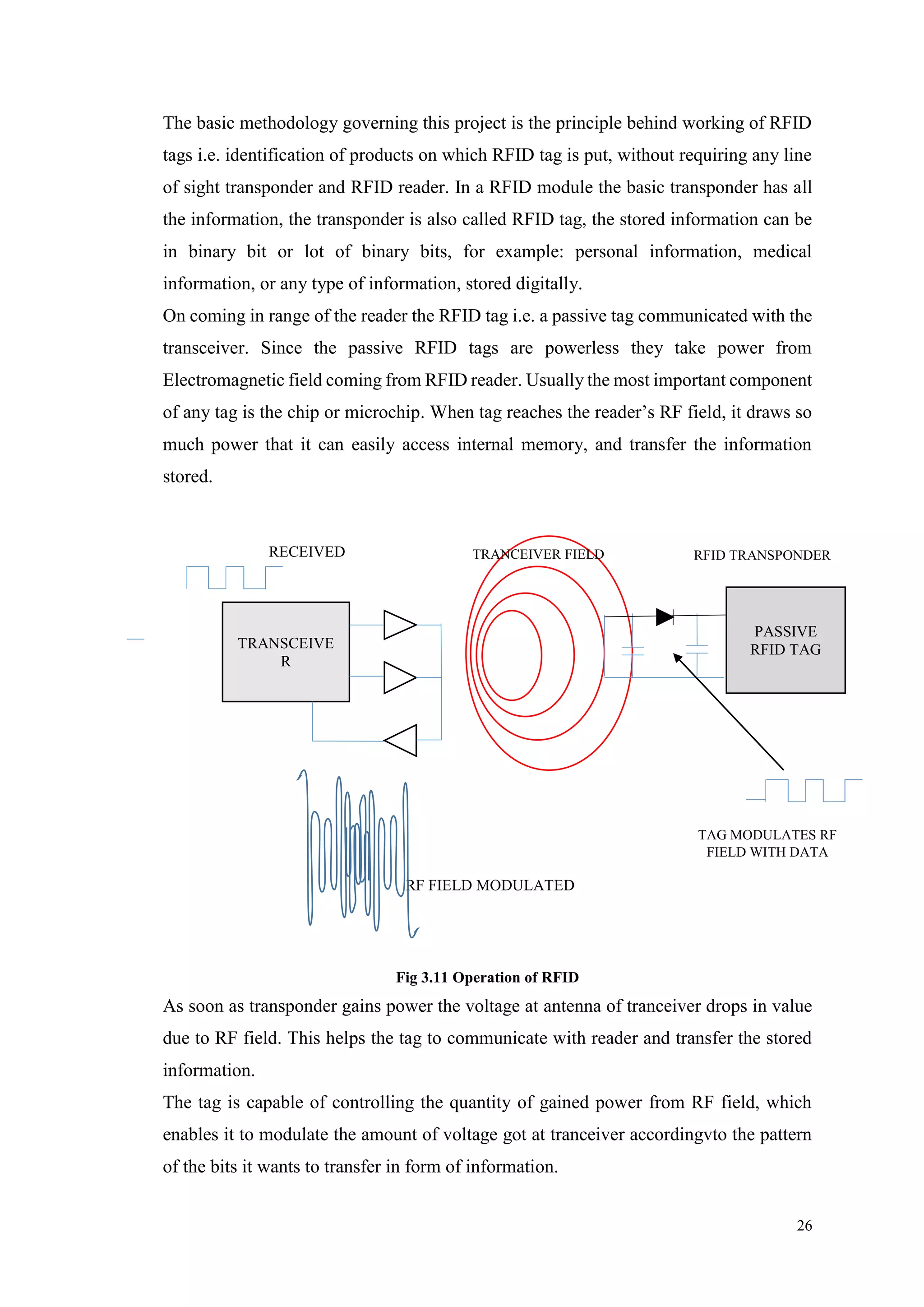 Project Report Rfid Based Automated Toll Collection System Using