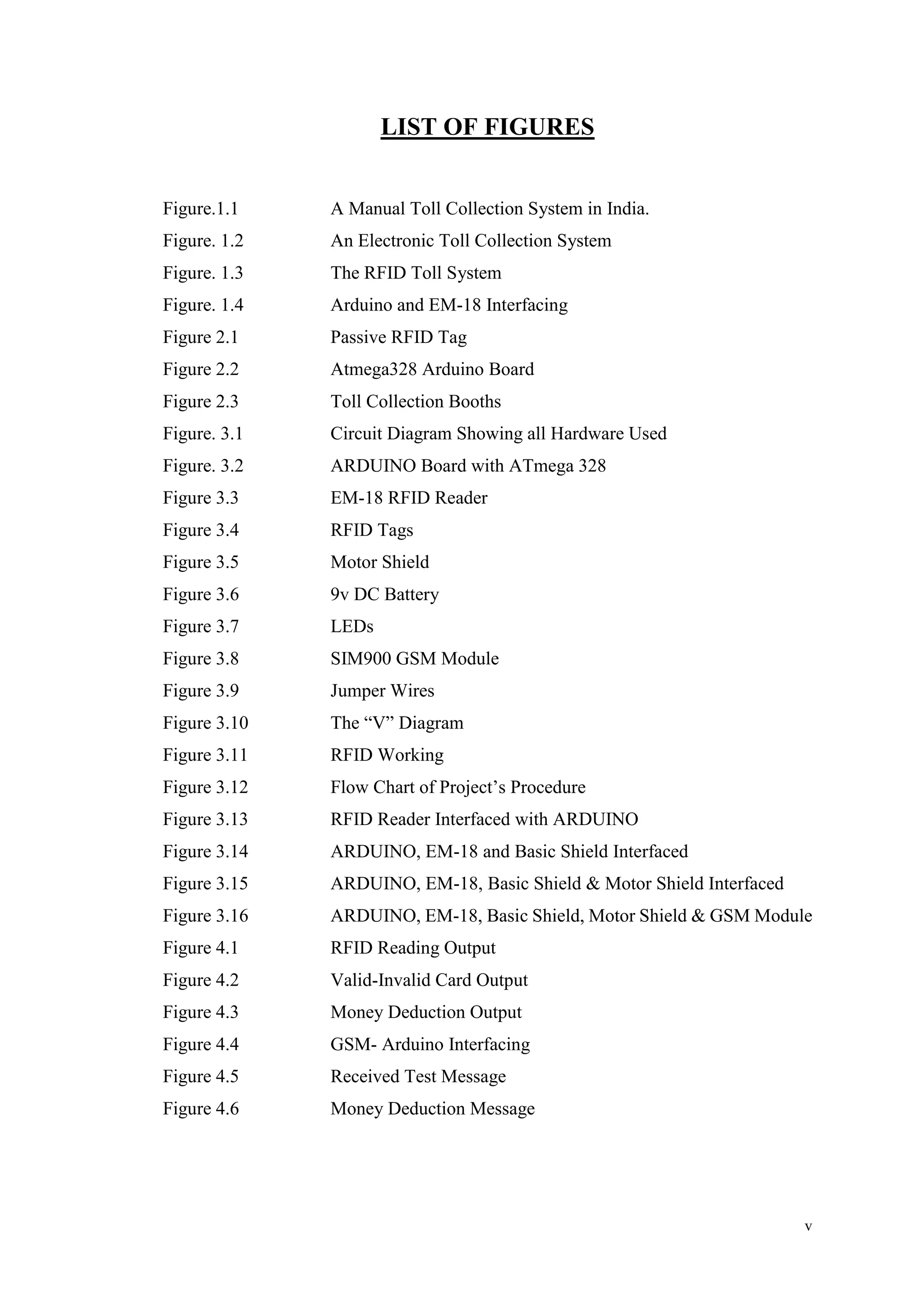 Project Report Rfid Based Automated Toll Collection System Using Arduino Amity University Pdf