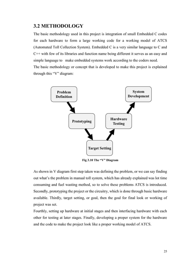 Project Report- RFID Based Automated Toll Collection System using ...