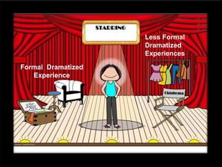 Teaching with Dramatized Experiences | PPTX