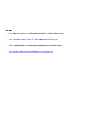 IMDB Movie Dataset Analysis | DOCX