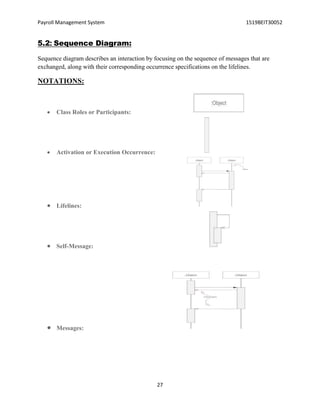 Payroll Management System Complete Report | PDF