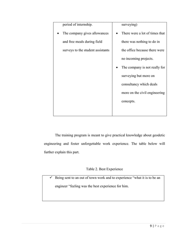 OJT narrative report | PDF | Civil Engineering Industry | Industries