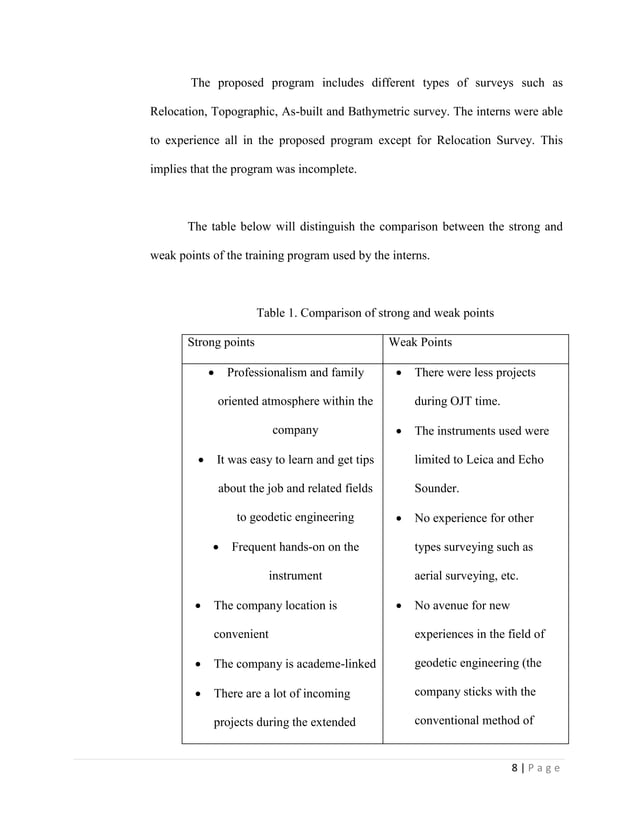 OJT narrative report | PDF | Civil Engineering Industry | Industries