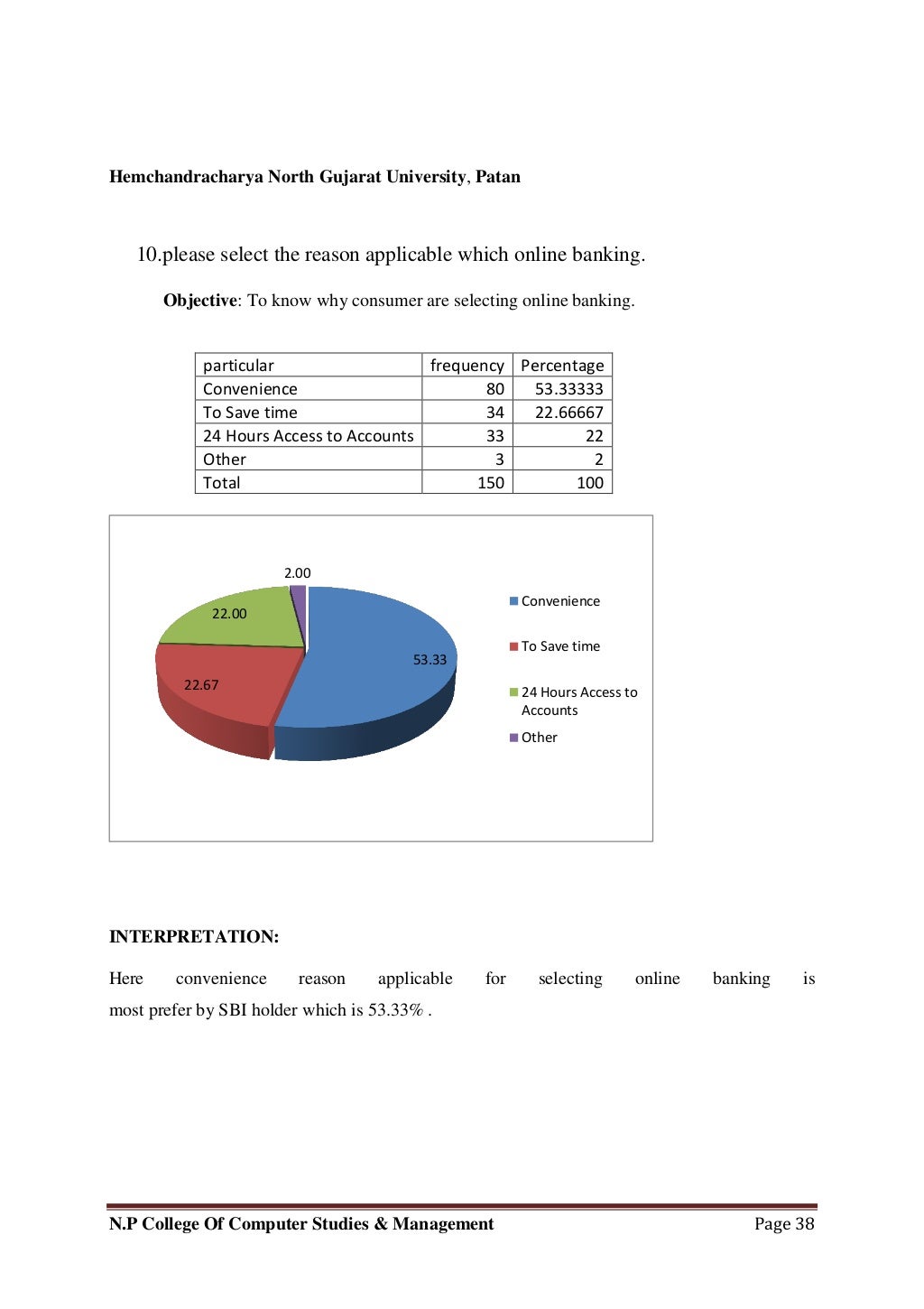 A project report on SBI bank