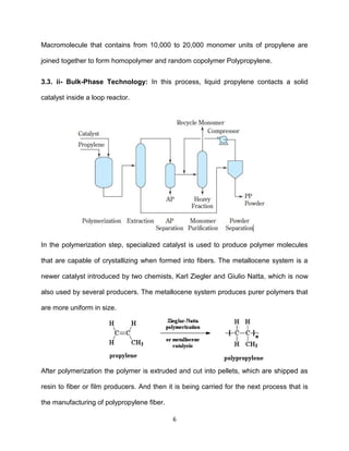 Polypropylene Fibers | PDF | Chemistry | Science