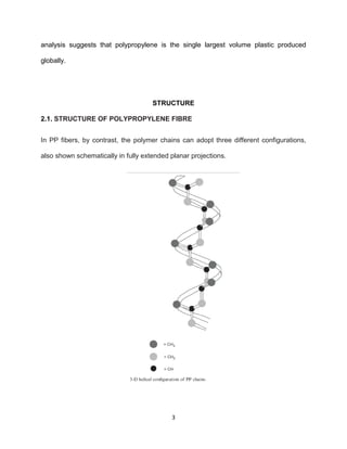 Polypropylene Fibers | PDF
