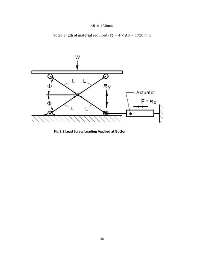 Motorized Sccissor Lift | PDF | Science