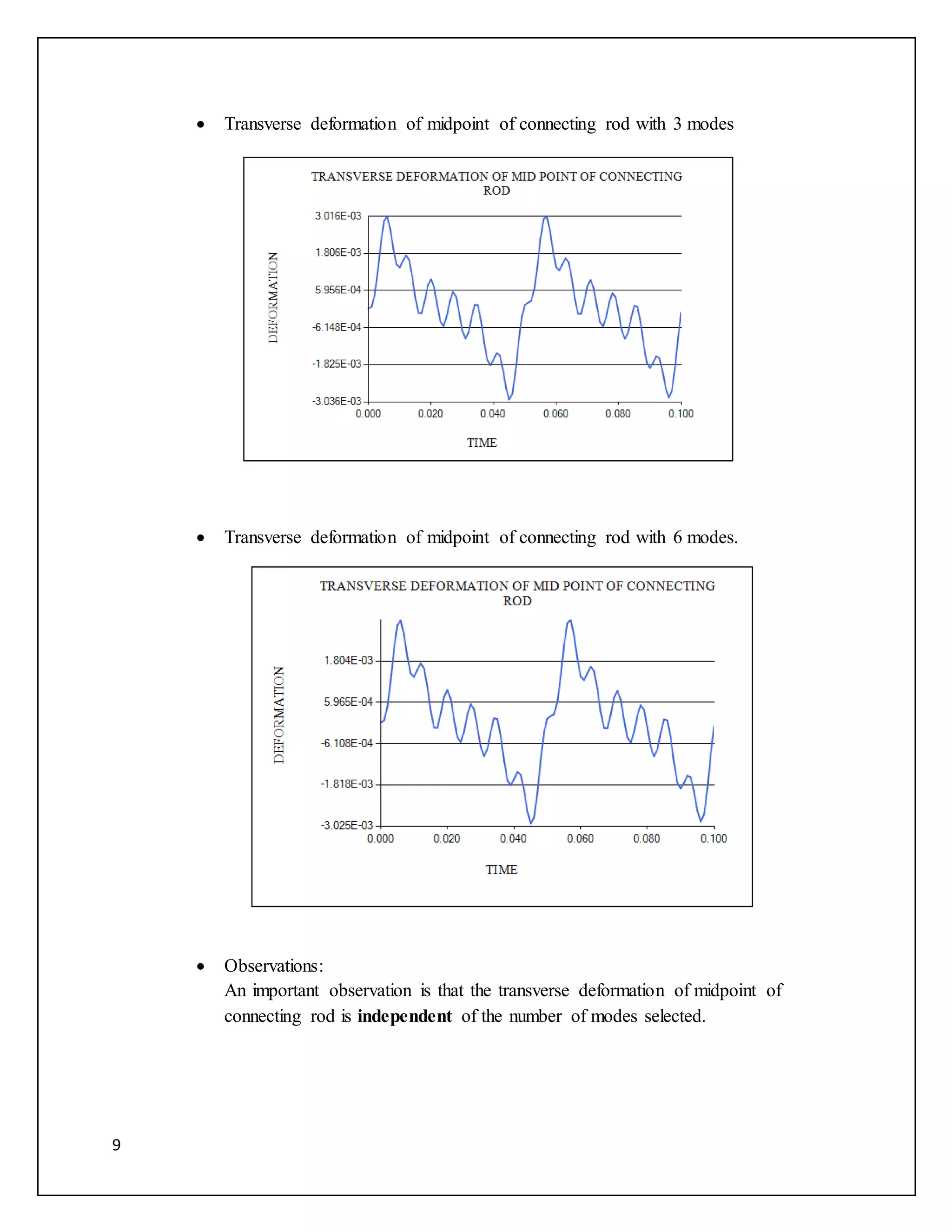 Planar Slider Crank Mechanism | DOCX