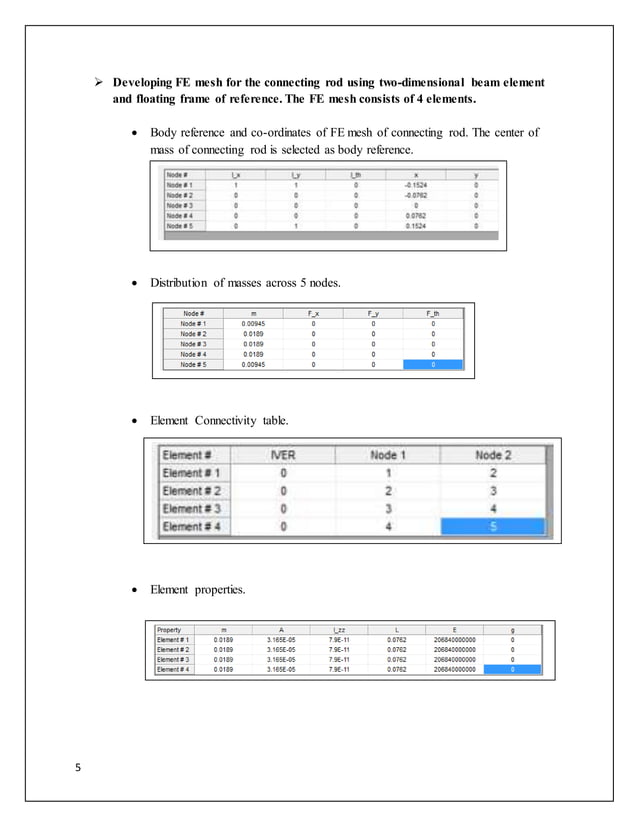 Planar Slider Crank Mechanism | DOCX | Physics | Science