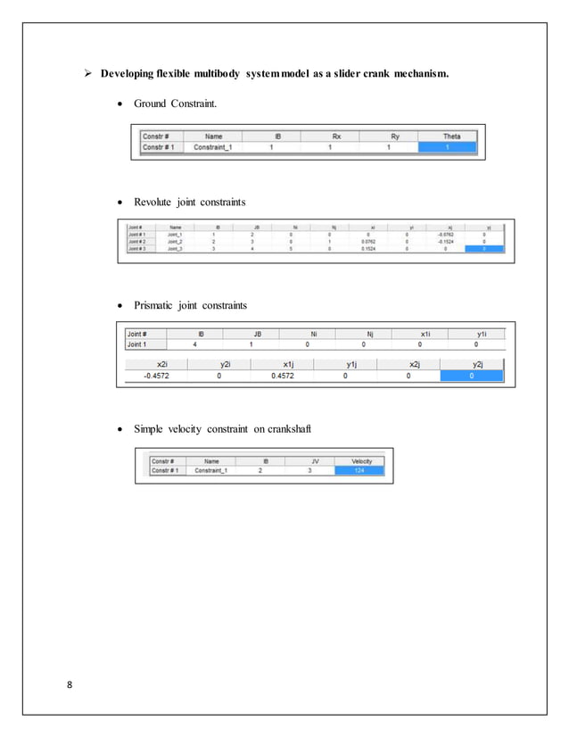Planar Slider Crank Mechanism | DOCX | Physics | Science
