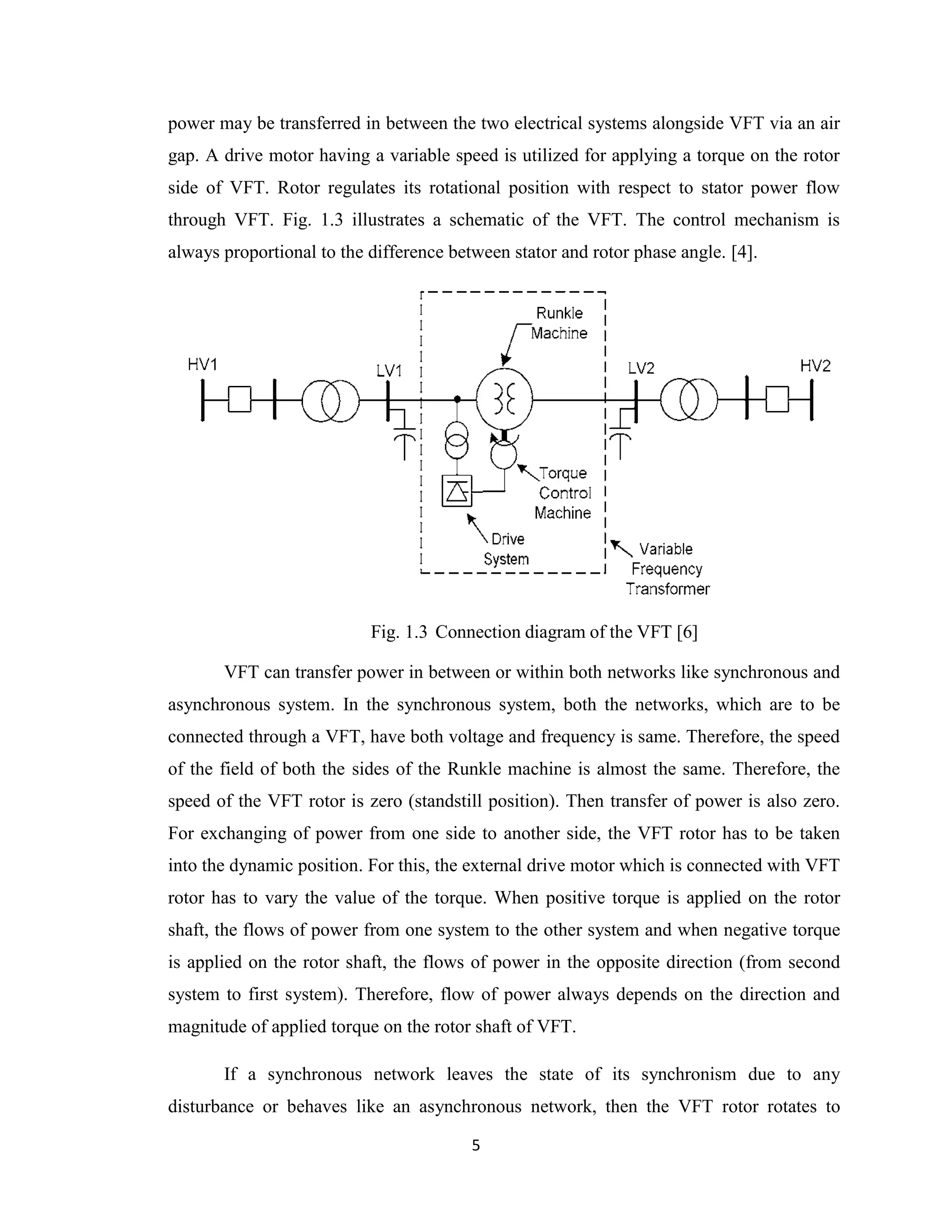 Simulation of VFT For Power Transfer Between Two Networks | PDF