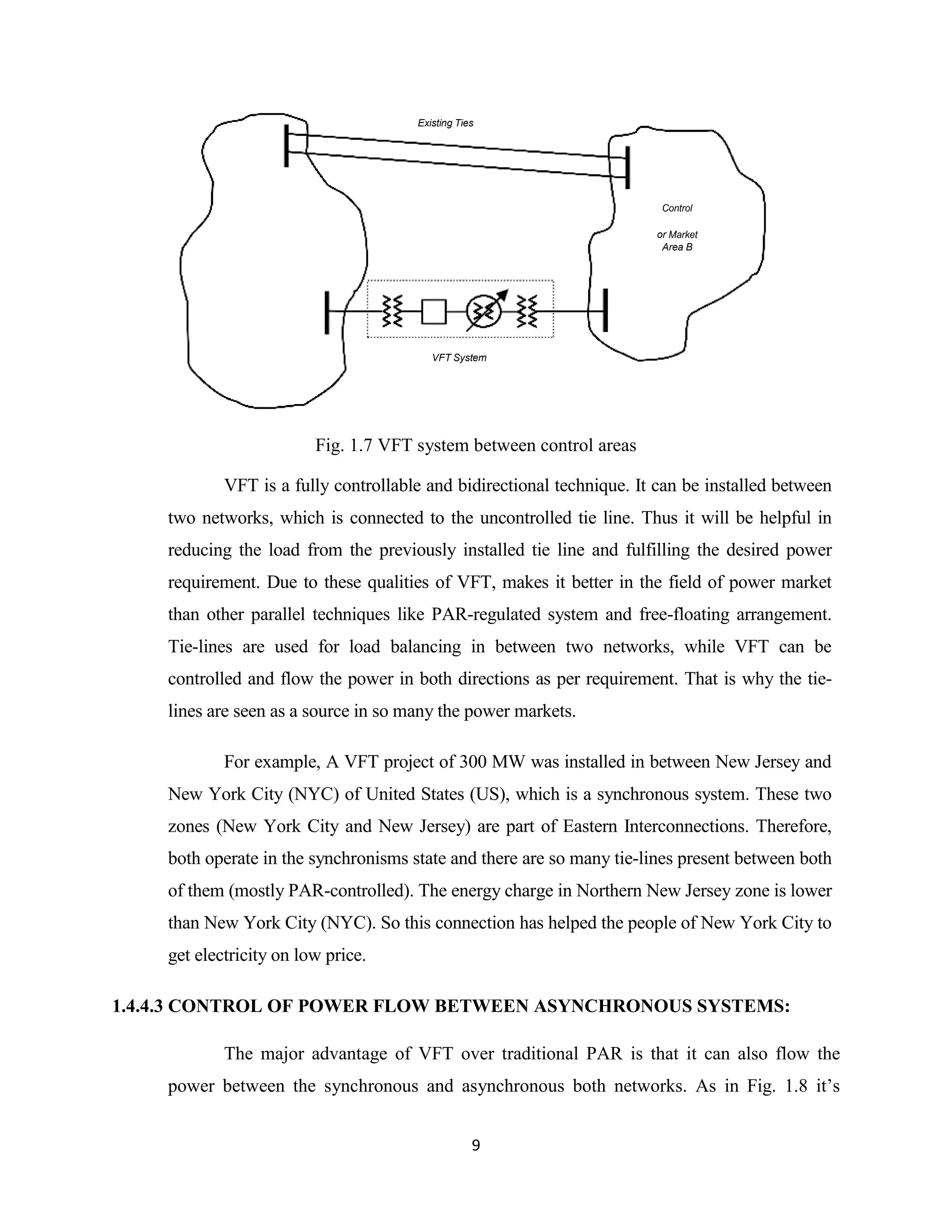 Simulation of VFT For Power Transfer Between Two Networks | PDF