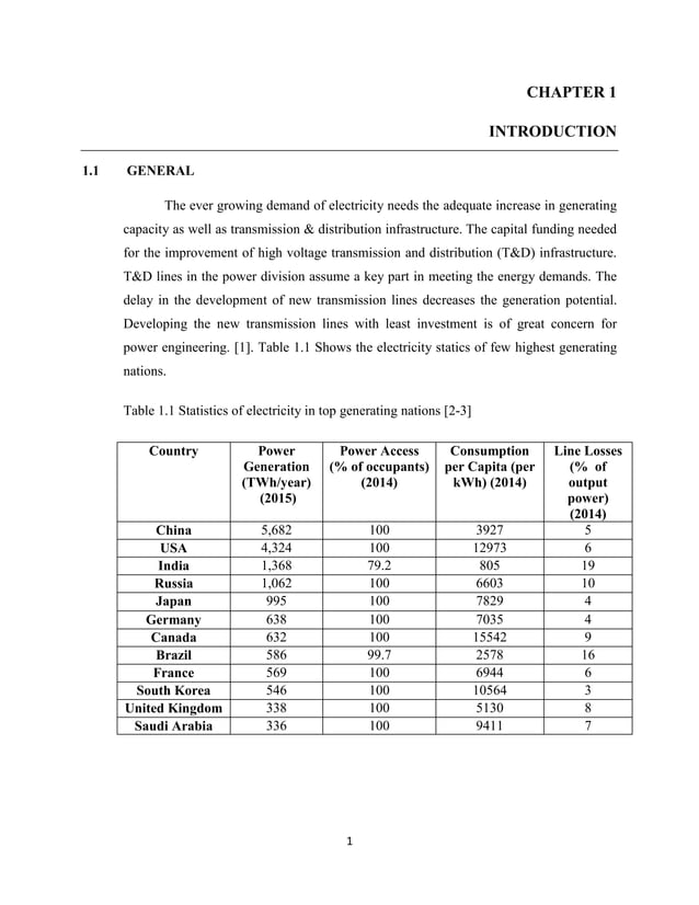 Simulation of VFT For Power Transfer Between Two Networks | PDF | Computer Networking | Computing