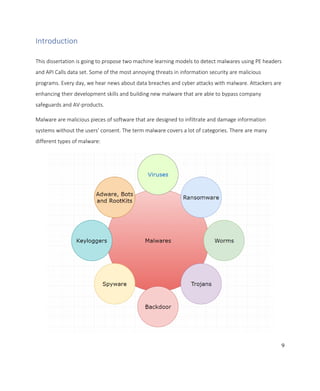 MALWARE THREAT ANALYSIS | PDF