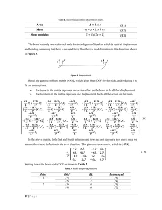 Modeling and Structural Analysis of a Wing [FSI ANSYS&MATLAB] | PDF | Physics | Science