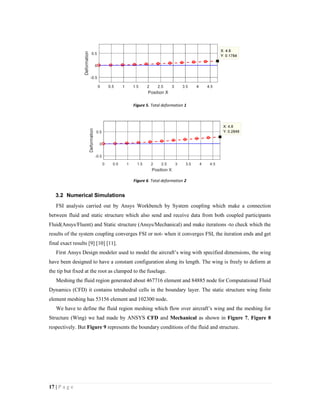 Modeling and Structural Analysis of a Wing [FSI ANSYS&MATLAB] | PDF