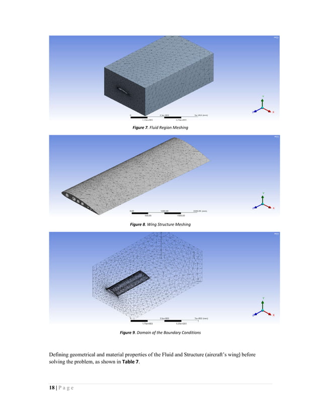 Modeling and Structural Analysis of a Wing [FSI ANSYS&MATLAB] | PDF ...