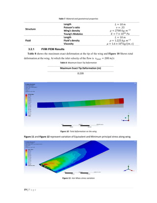 Modeling and Structural Analysis of a Wing [FSI ANSYS&MATLAB] | PDF