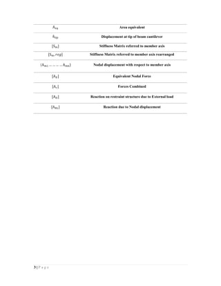 Modeling and Structural Analysis of a Wing [FSI ANSYS&MATLAB] | PDF