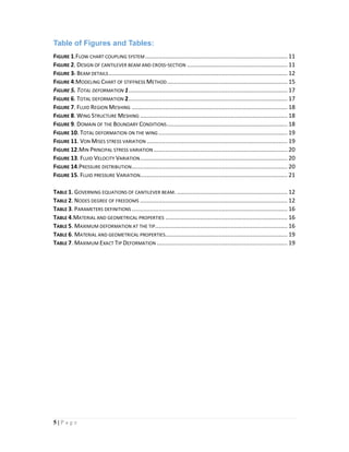 Modeling and Structural Analysis of a Wing [FSI ANSYS&MATLAB] | PDF