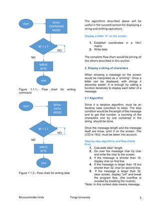 Interfacing with LCD | PDF | Operating Systems | Computer Software and ...
