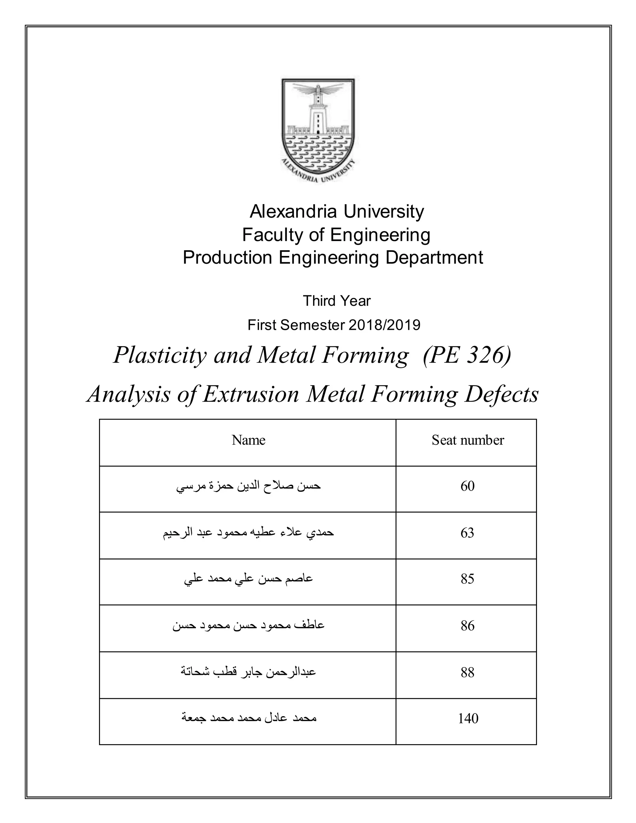 Analysis of Extrusion Metal Forming Defects | DOCX