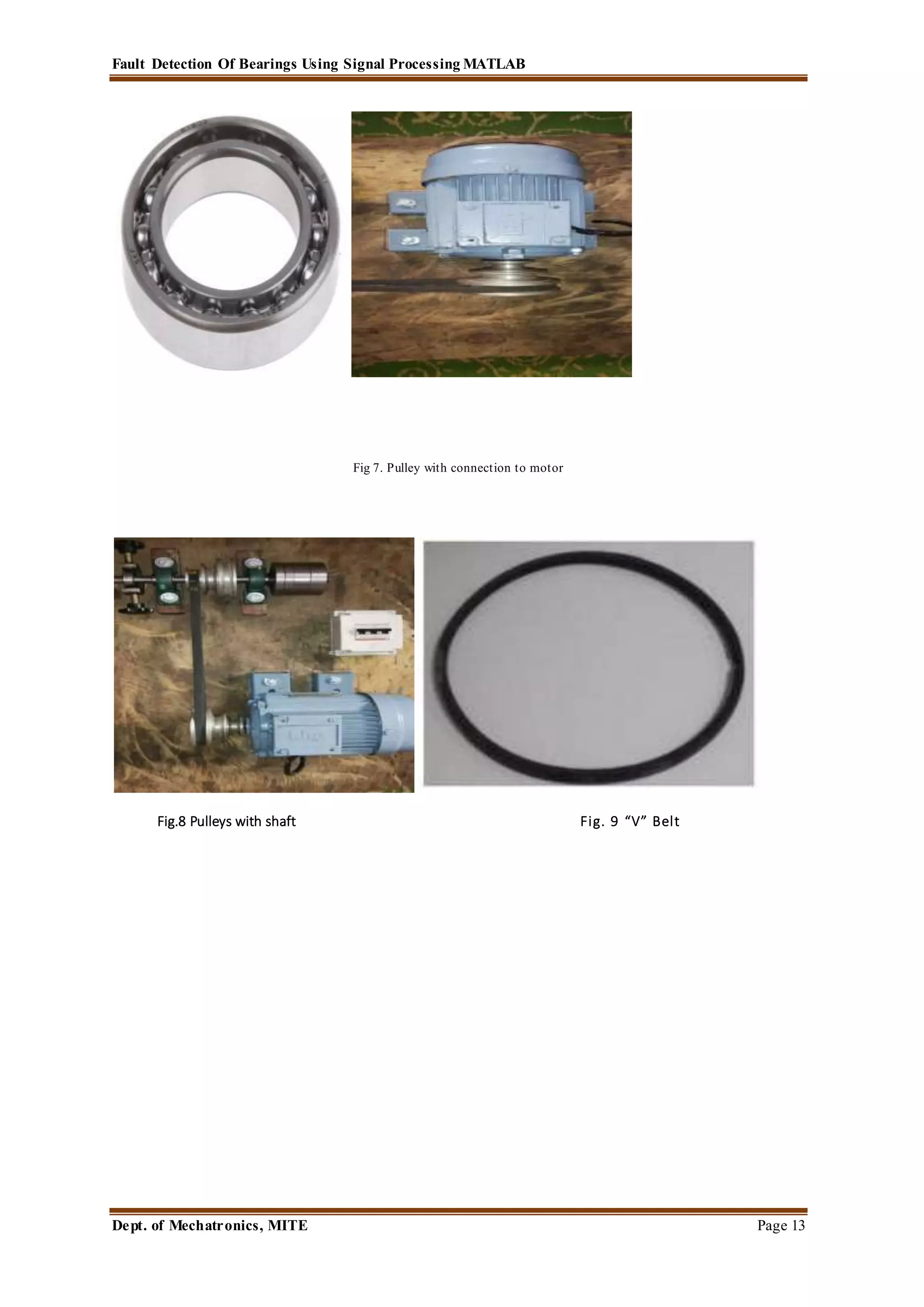 Report On Fault Diagnosis Of Ball Bearing System Docx Science