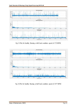 Report on Fault Diagnosis of Ball Bearing System | DOCX | Science