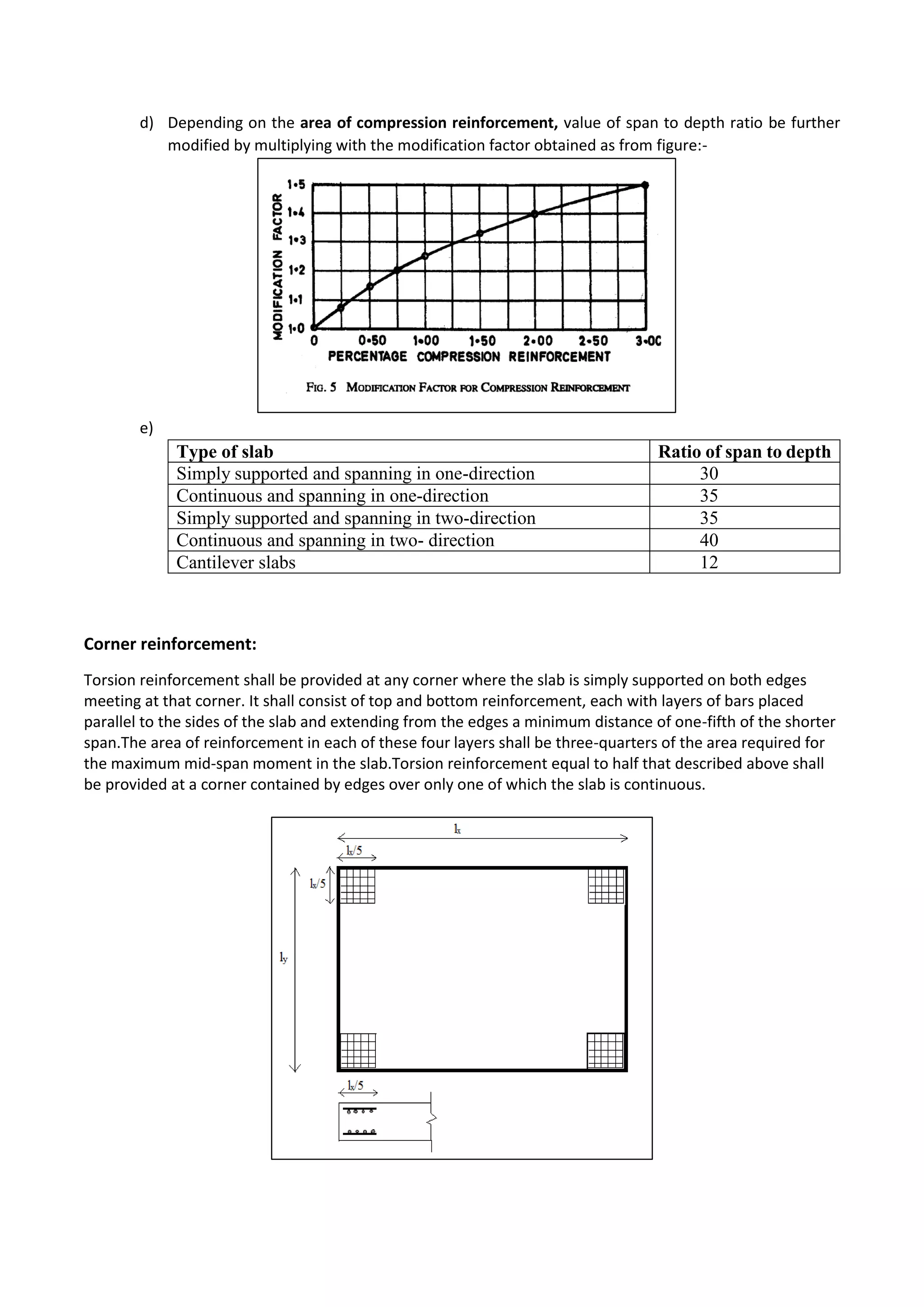 SUMMER INTERNSHIP REPORT at AMERIGO STRUCTURAL ENGINEERS PVT LTD, | PDF