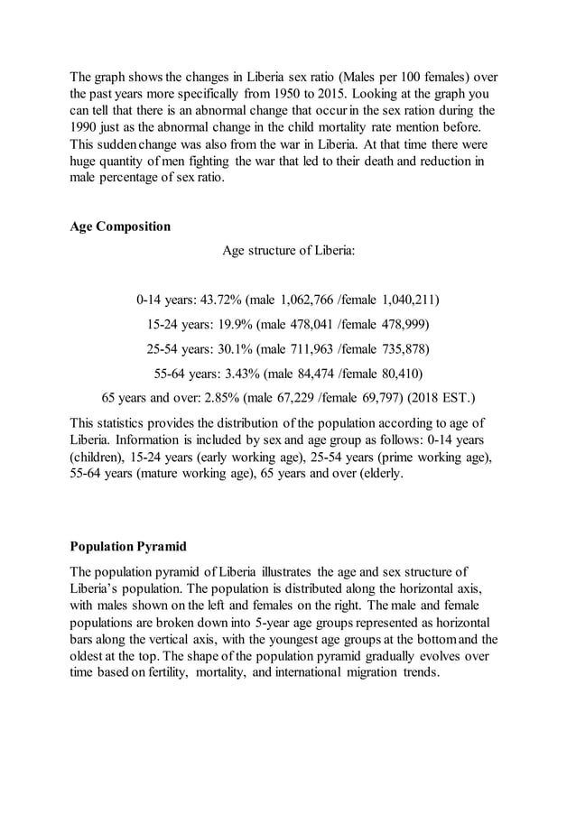 Report on Liberia Population Patter n | DOCX