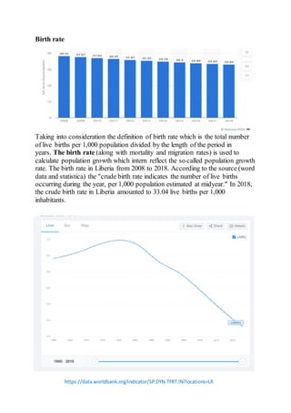 Report on Liberia Population Patter n | DOCX