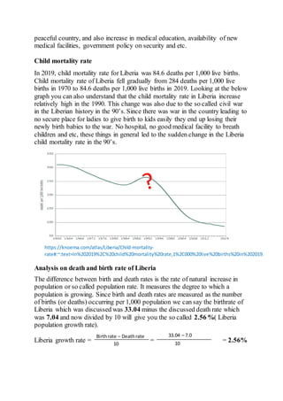 Report on Liberia Population Patter n | DOCX