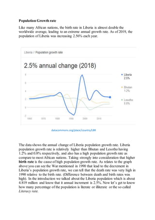 Report on Liberia Population Patter n | DOCX