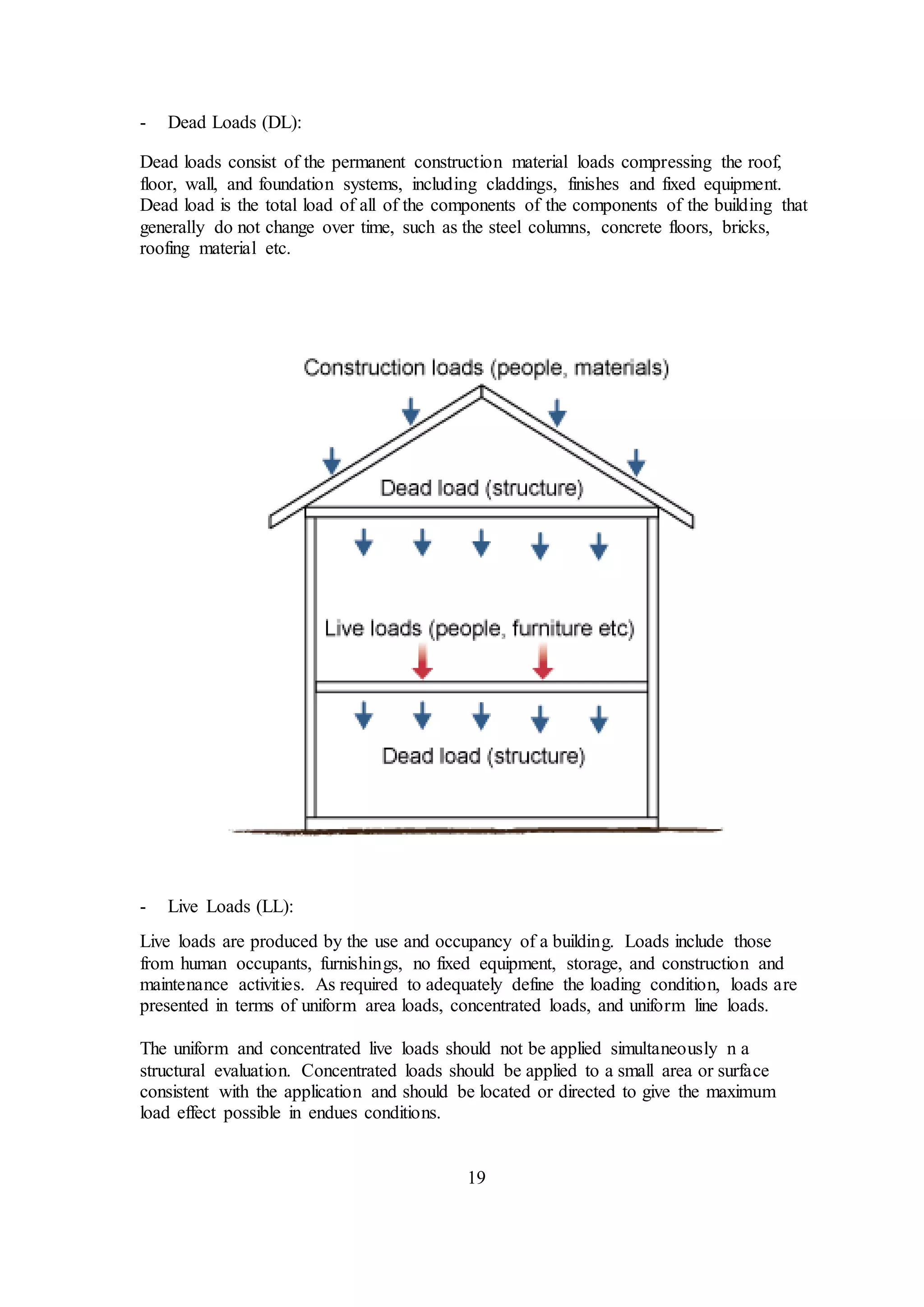 STRUCTURE DESIGN REPORT | PDF